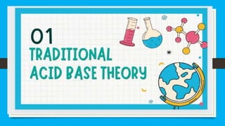 Theories of Acid and Bases including all 3 theories | PPT