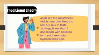 Theories of Acid and Bases including all 3 theories | PPT