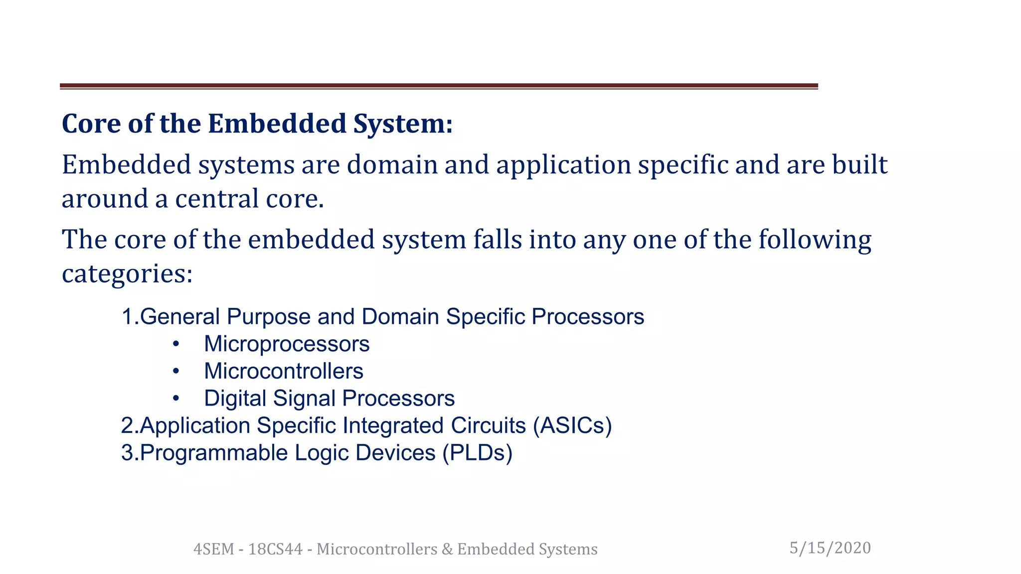 Core of the ES | PPT
