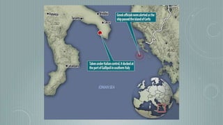 CAMBRIDGE AS HISTORY: CORFU INCIDENT | PPTX