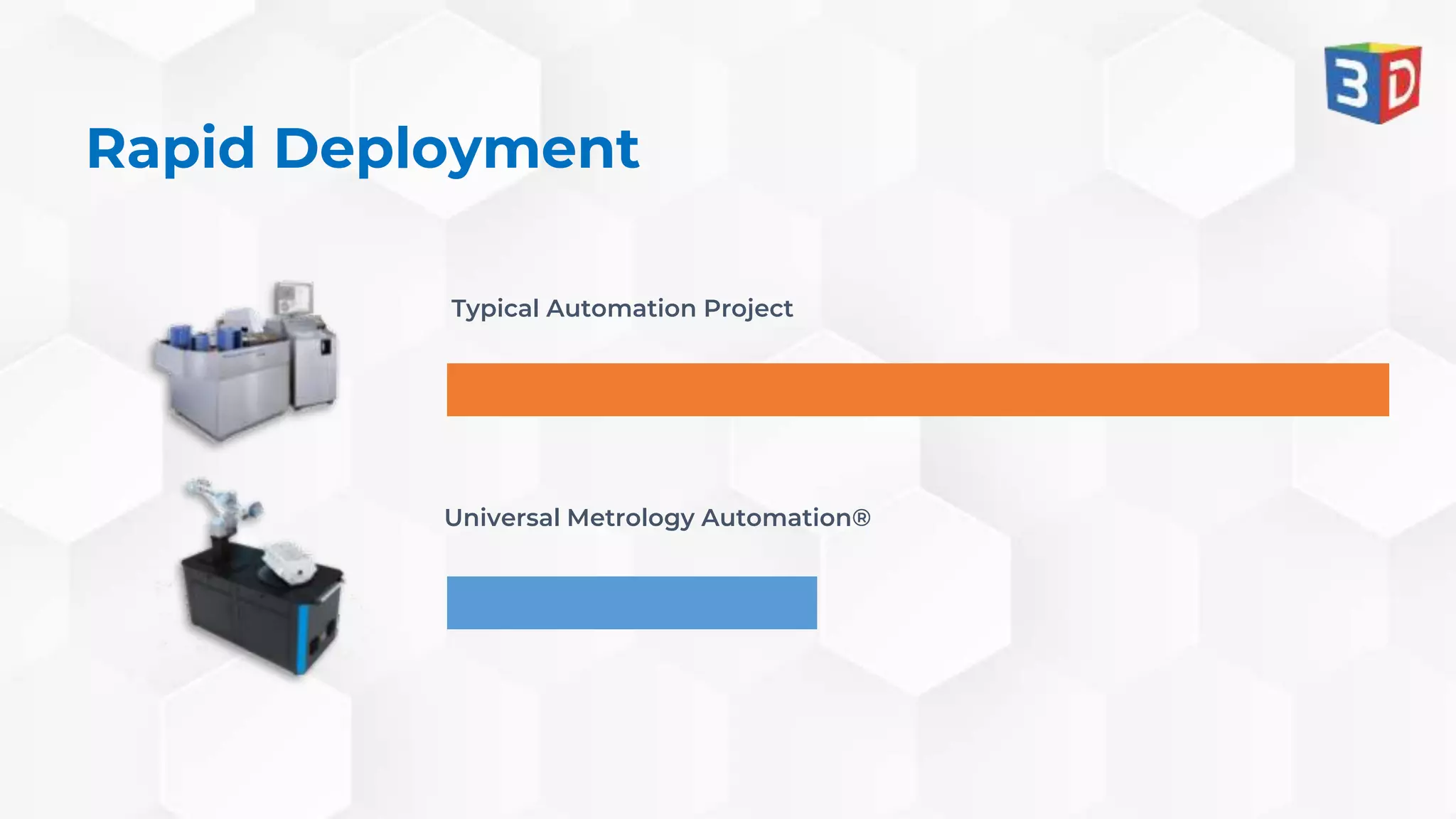 3D Infotech Overview | PPT