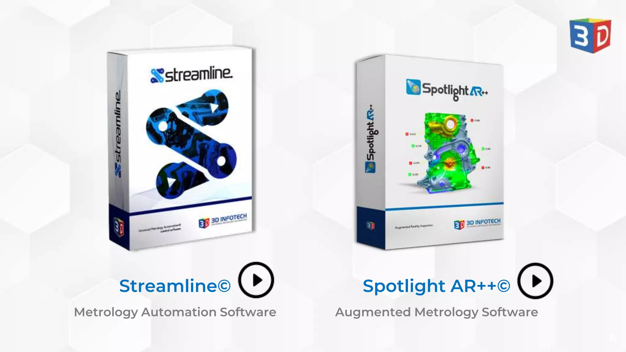 3D Infotech Overview | PPT