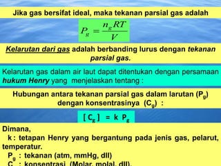 PPT 3 GAS TERLARUT (2).ppt