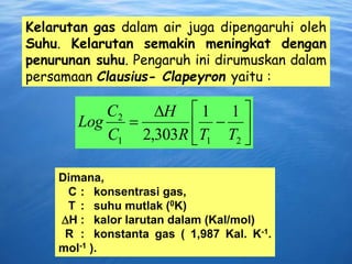 PPT 3 GAS TERLARUT (2).ppt