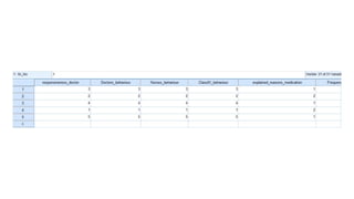 How to enter data and export data by using Epidata entry client? | PPTX