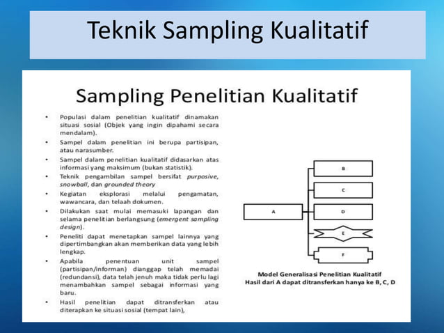 Metode penelitian kualitatif observasi wawancara | PPT