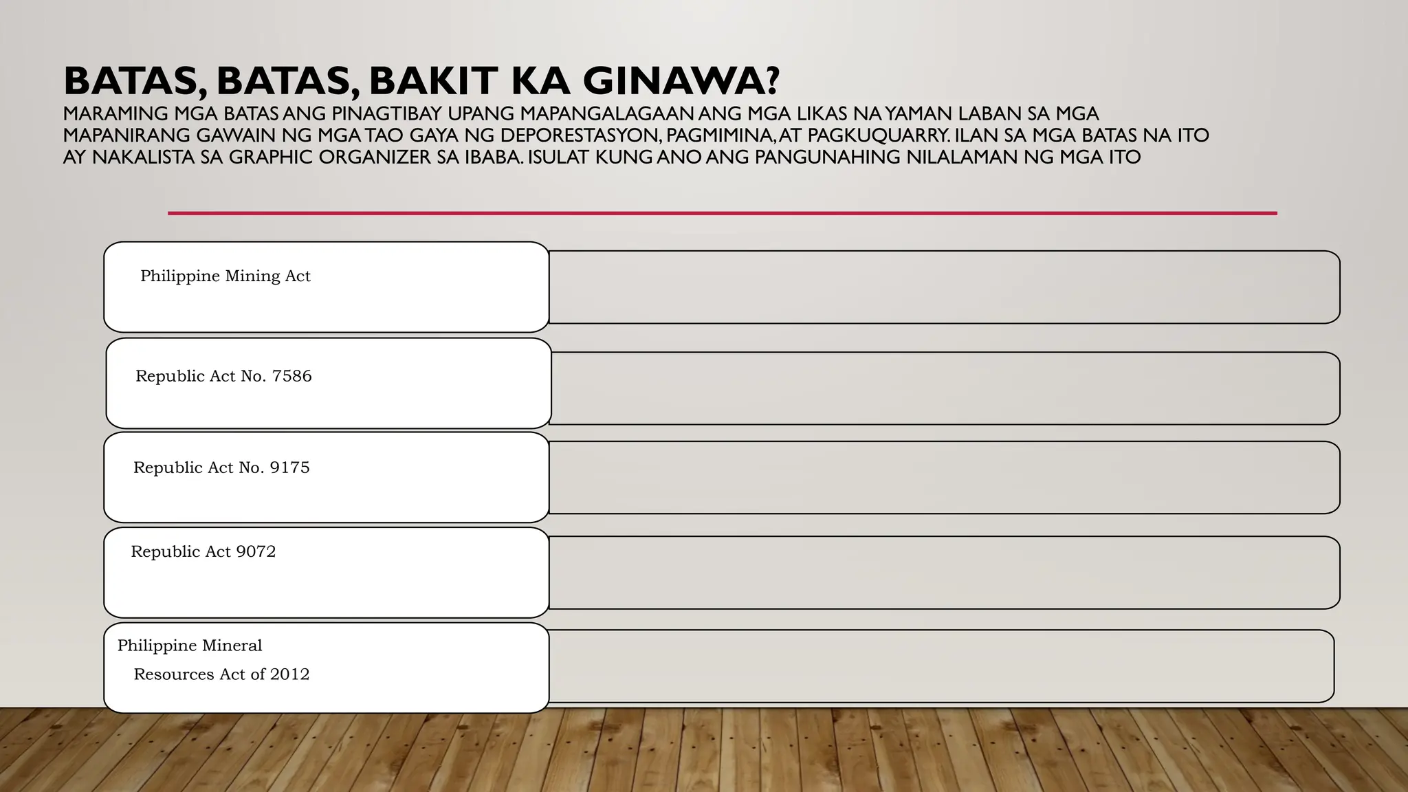 PPT 3 MODULE 2 SULIRANING PANGKAPALIGIRAN(PAGKASIRA NG LIKAS NA YAMAN).pptx
