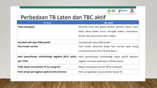 PPT 3 Pemeriksaan ILTB.pptx