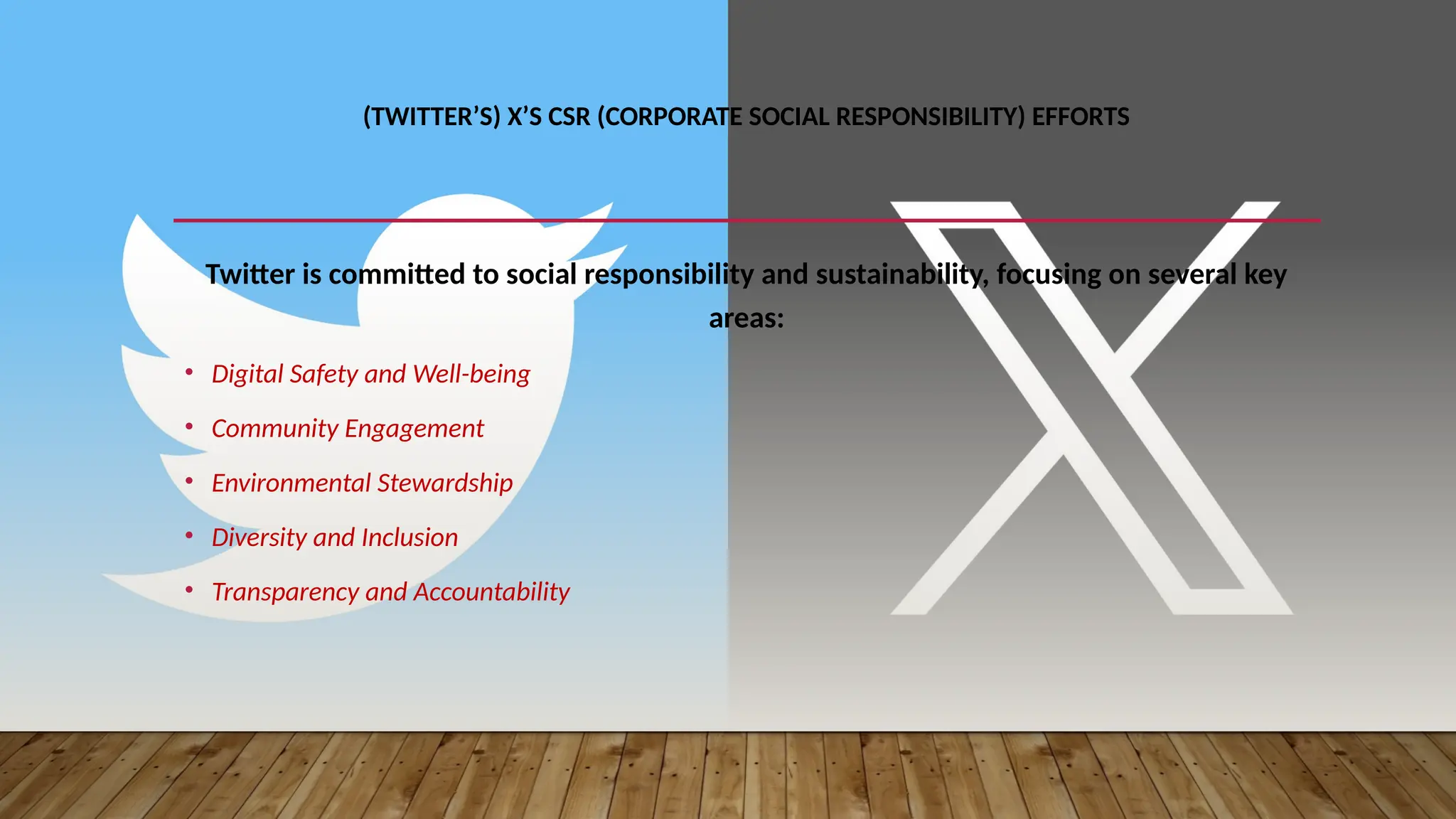 Powerpoint presentation PPT 3 presented by Grpup1.pptx