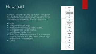 Ppt 3 robot | PPT
