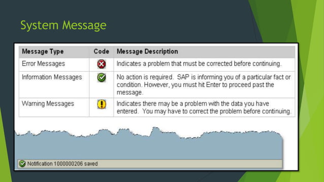 SAP GUI and Navigation - Quick Guide | PPTX | Operating Systems | Computer Software and Applications