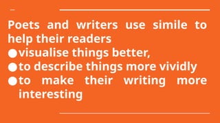 Simile and other parts of speech for cbse grade 8 | PPTX