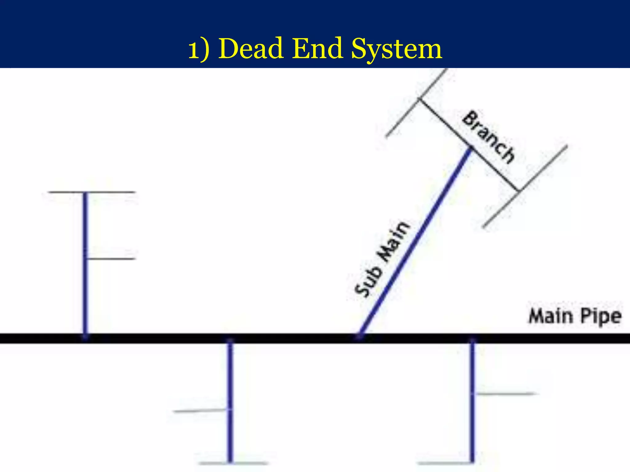 Water Distribution System In Water Supply Schemes Pptx Water