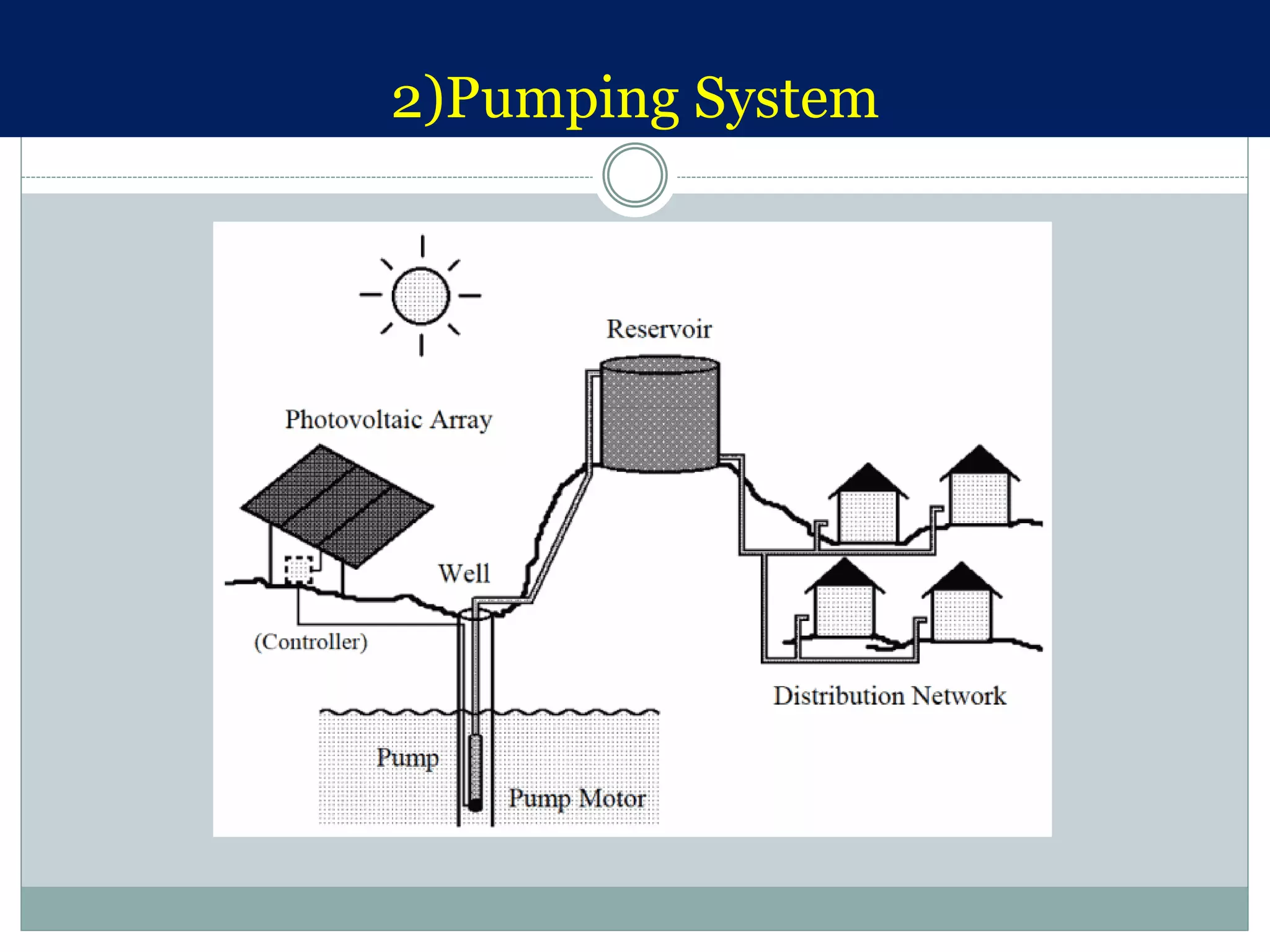 Water distribution System In Water Supply Schemes | PPTX