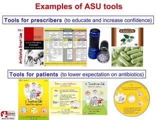 Antibiotics Smart Use Program | PPT