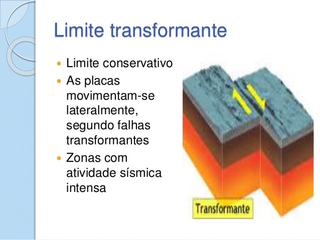 A Terra, um planeta em mudança