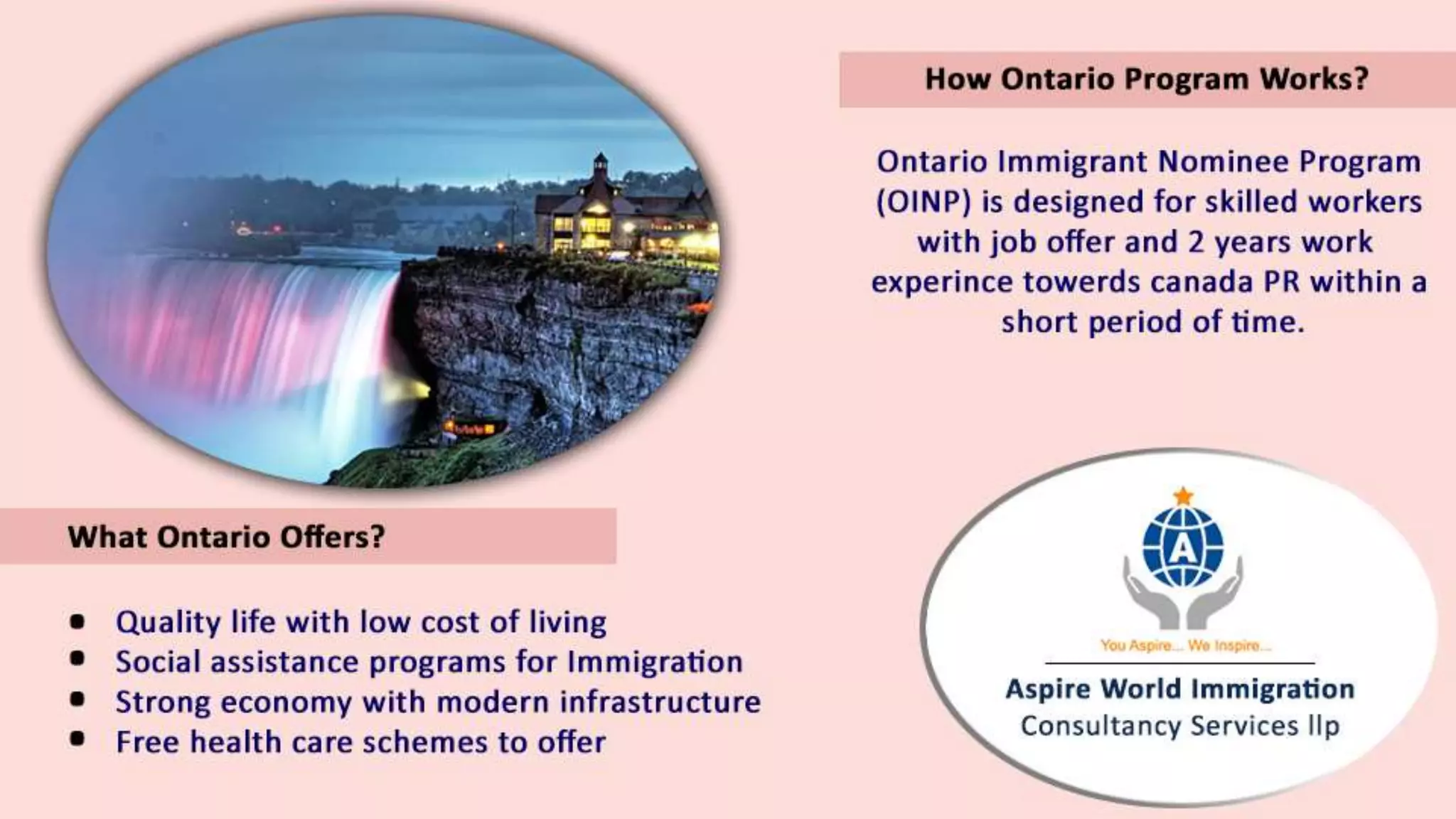 Canada PNP Visa | PPT