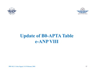 EGYPT PBN Implementation Status | PDF | Air Travel | Travel Type