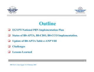 EGYPT PBN Implementation Status | PDF | Air Travel | Travel Type
