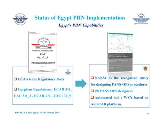 EGYPT PBN Implementation Status | PDF | Air Travel | Travel Type