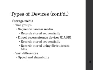 Devices Management | PPT