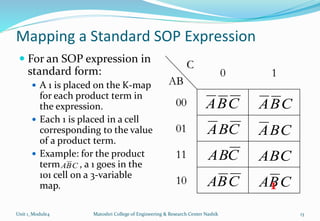 module4: Design of combinational circuit using boolean expression ...