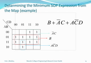 module4: Design of combinational circuit using boolean expression | PPTX | Programming Languages ...