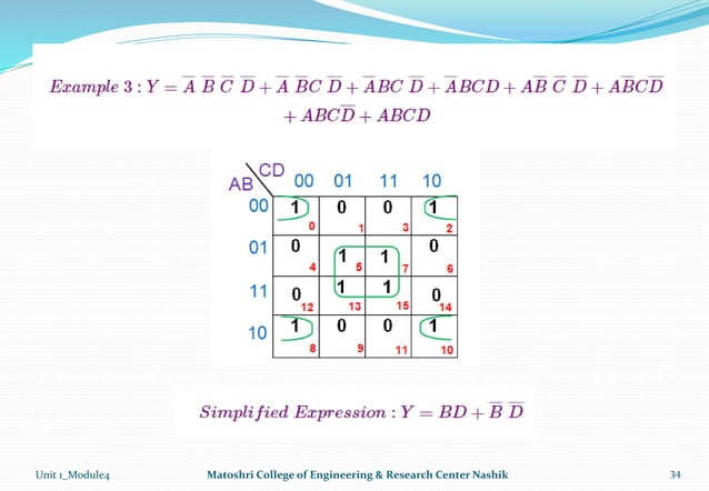 Module4 Design Of Combinational Circuit Using Boolean Expression 0690