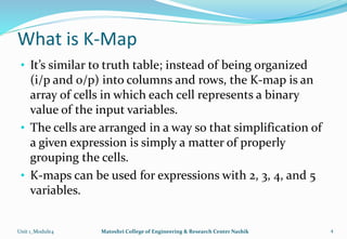 module4: Design of combinational circuit using boolean expression | PPTX | Programming Languages ...