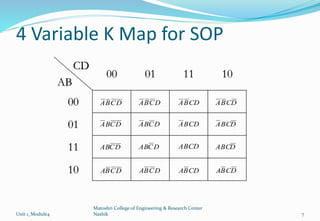 module4: Design of combinational circuit using boolean expression ...
