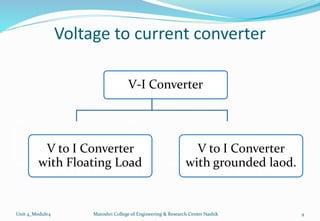 Module4: opamp as a V-I & I-V Converter | PPTX