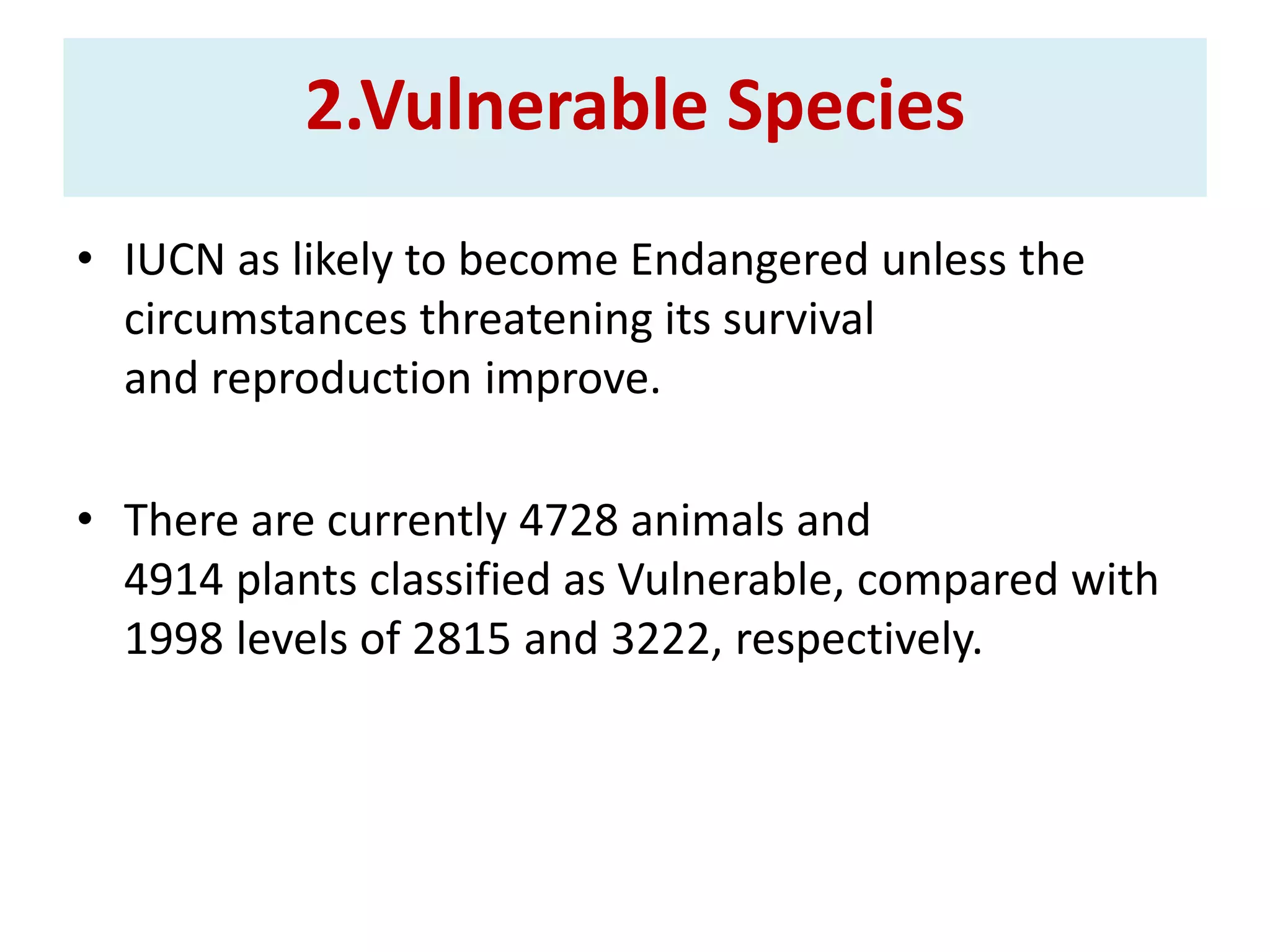 Endangered species and its conservation methods | PPT
