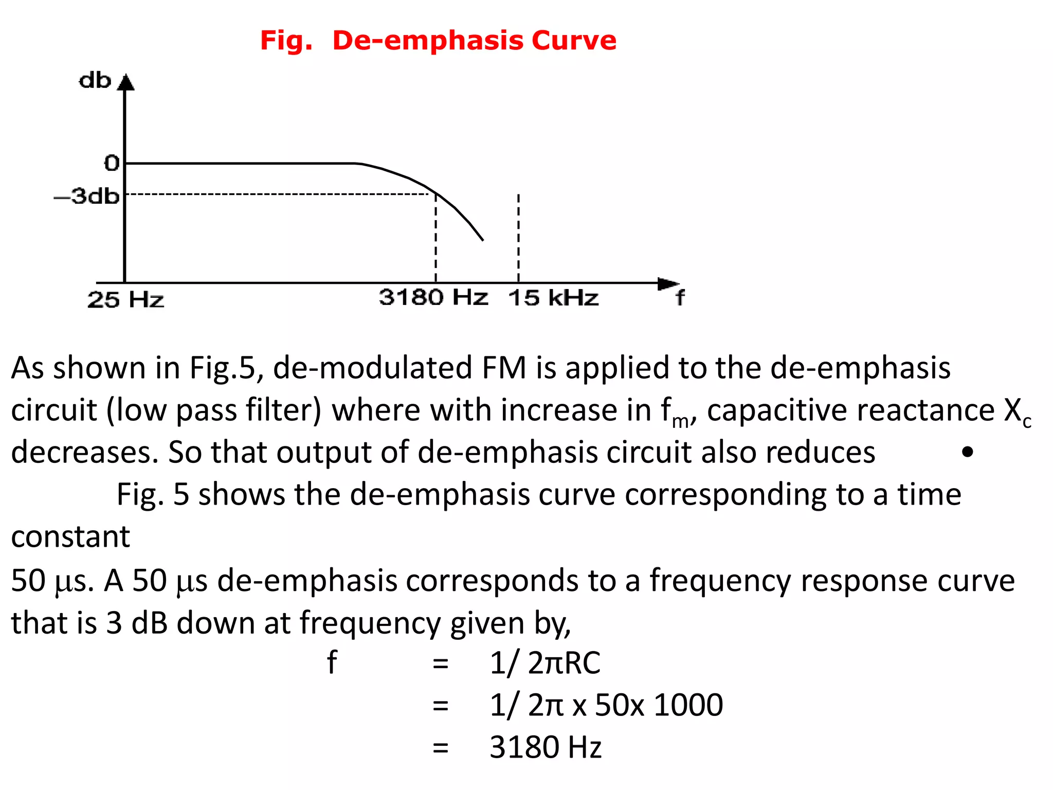 Pre-emphasis and De-emphasis.pptx