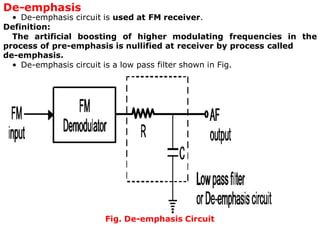 Pre-emphasis and De-emphasis.pptx