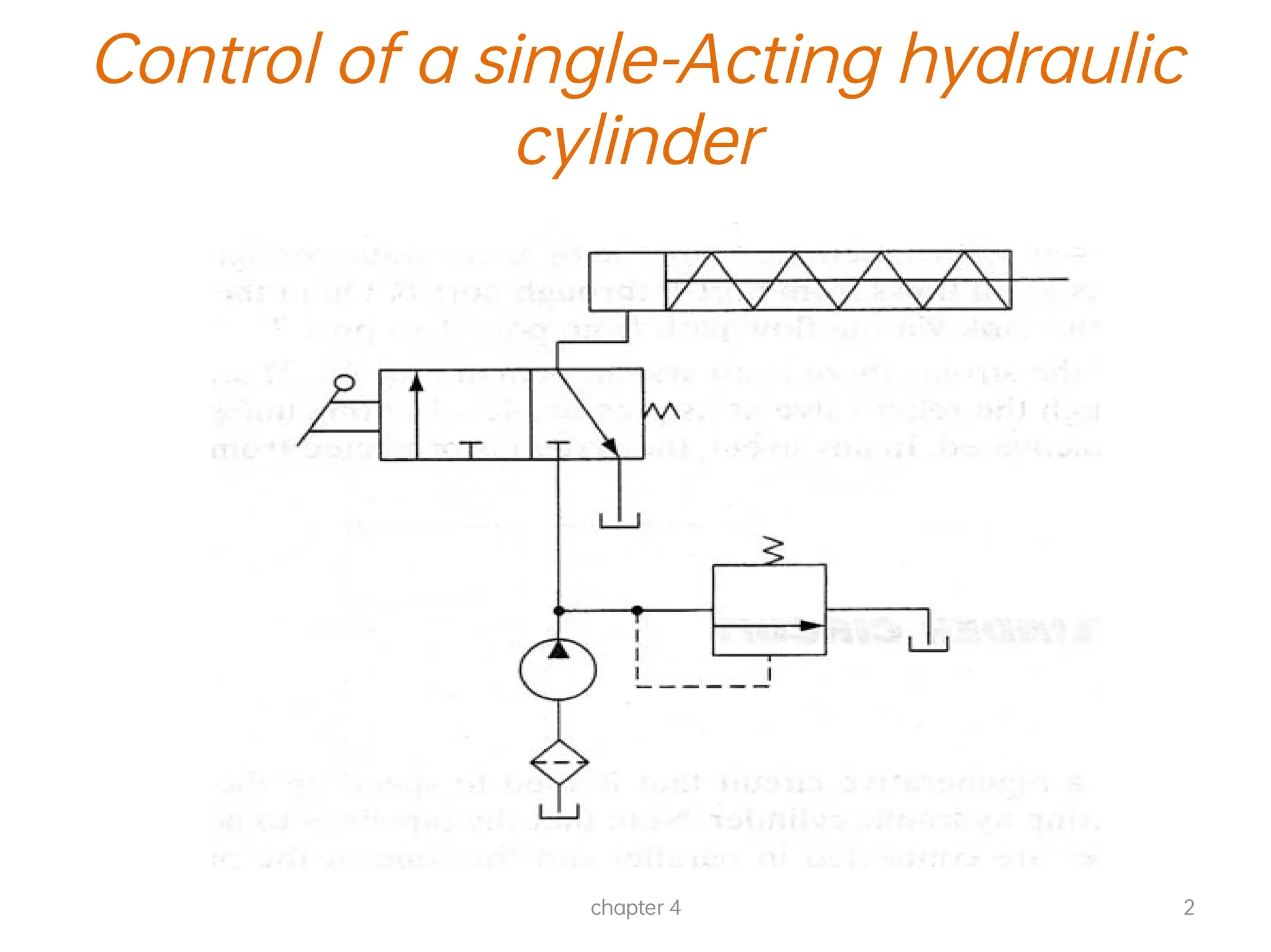 Hydraulics ppt on content types of volves | PDF