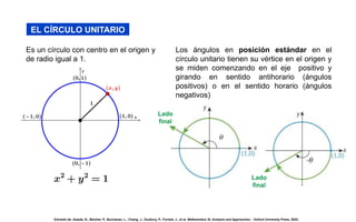 PPT 4.3 Círculo unitario, Identidades y Ecuaciones trigonométricas_2024 ...