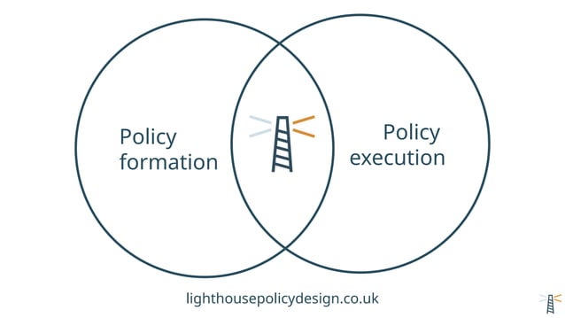 OECD Rural Principles series: Taking an integrated approach to Rural ...