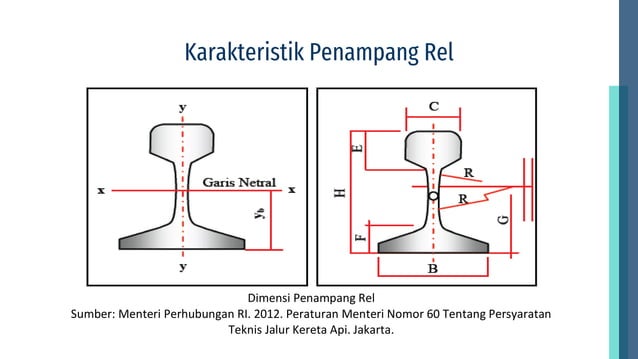 JALAN REL KA.pdf