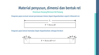JALAN REL KA.pdf