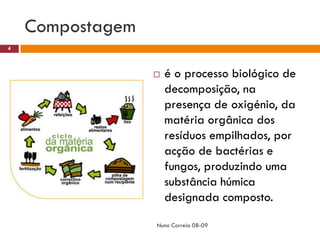 Ppt 4 ResíDuos Compostagem | PPT