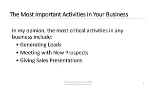 The Most Important Activities in Your Business | PPTX