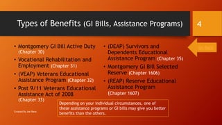 SUNY Broome's Veteran and Military Affairs | PPT | Free Download