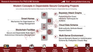 PhD Projects in Dependable Secure Computing Research Topics | PPT