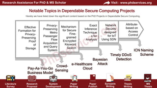 PhD Projects in Dependable Secure Computing Research Topics | PPT