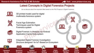 PhD Projects in Digital Forensics Research Guidance | PPT