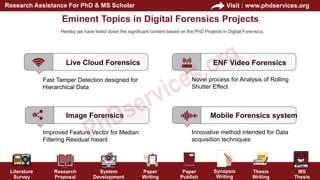 PhD Projects in Digital Forensics Research Guidance | PPT