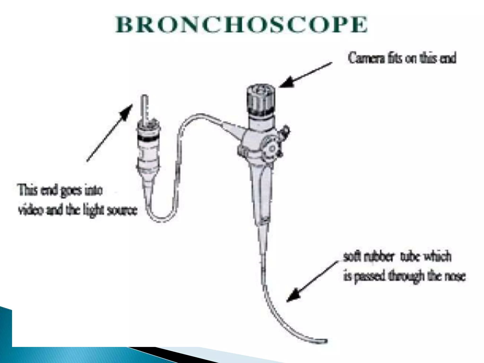 BRONCHOSCOPY | PPTX