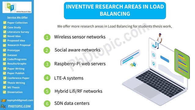 Load Balancing In Cloud Computing Thesis Research Help Ppt