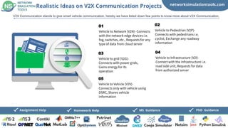 V2X Communication Research Projects Guidance | PPT