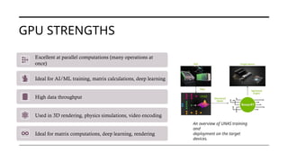 CPU VS GPU Performance a: a comparative analysis | PPT